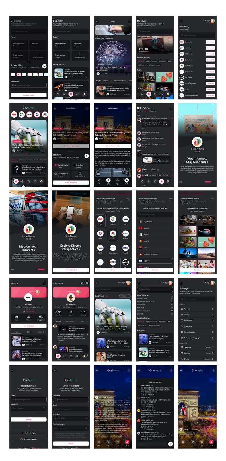Modern News & Magazine Mobile UI Kit | Figma Mobile App UI Template - Etsy