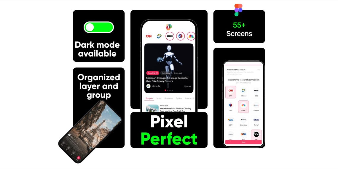 Modern News & Magazine Mobile UI Kit | Figma Mobile App UI Template - Etsy