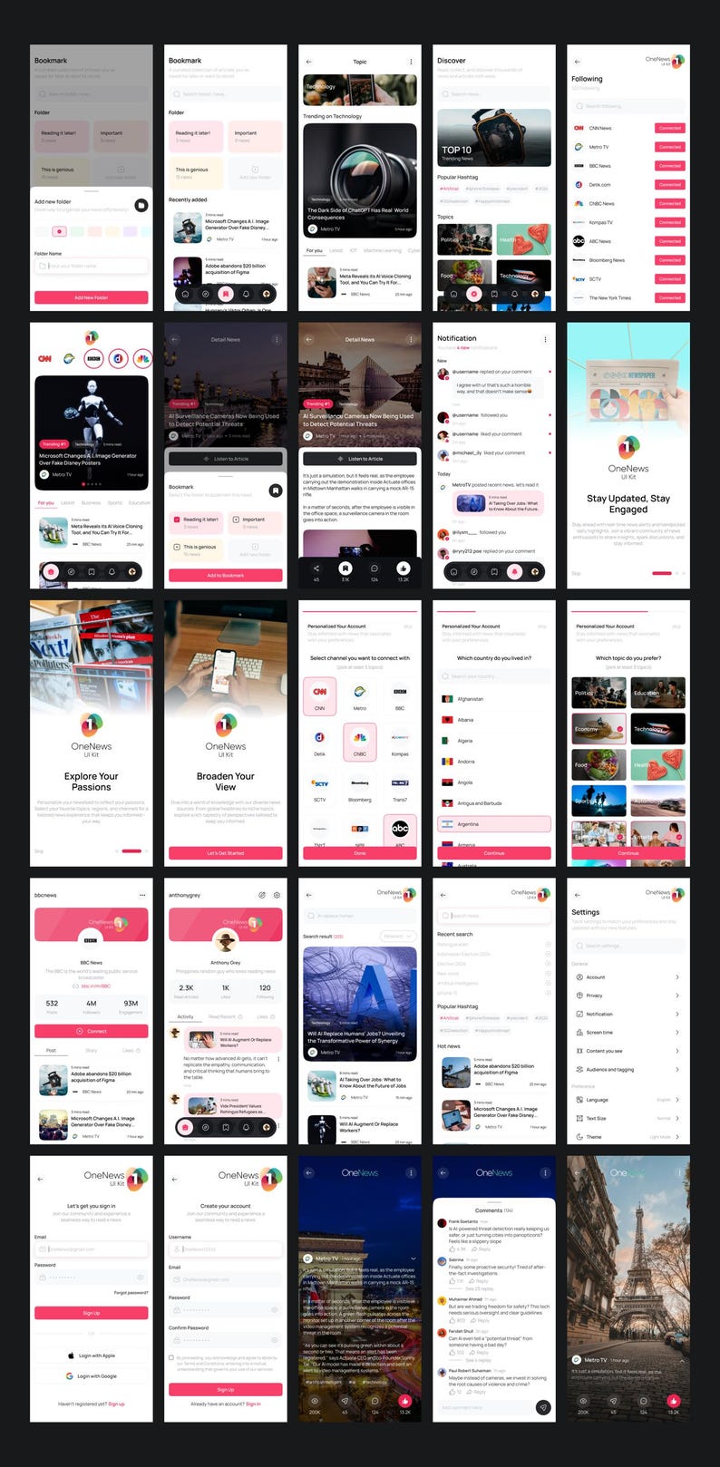 Modern News & Magazine Mobile UI Kit | Figma Mobile App UI Template - Etsy