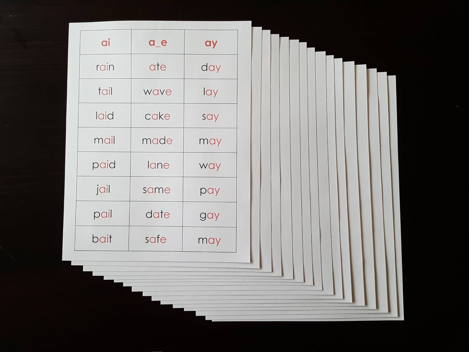 WHOLE SCHOOL Montessori Phonogram PDF Downnload for Reading Booklets ...