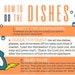 How to Do the Dishes Infographic, Cleaning Printable, Kids Printable - Etsy