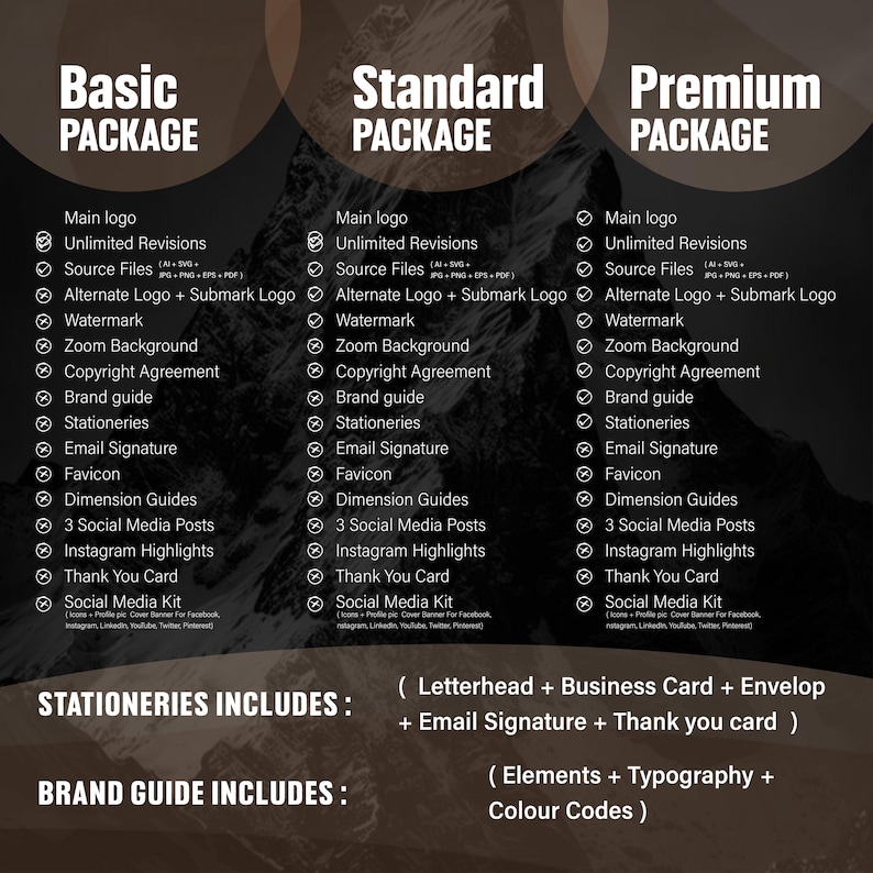 Custom Logo Design | Personalized Monogram Logo | Luxury Initial Branding | Minimalist Hand ...