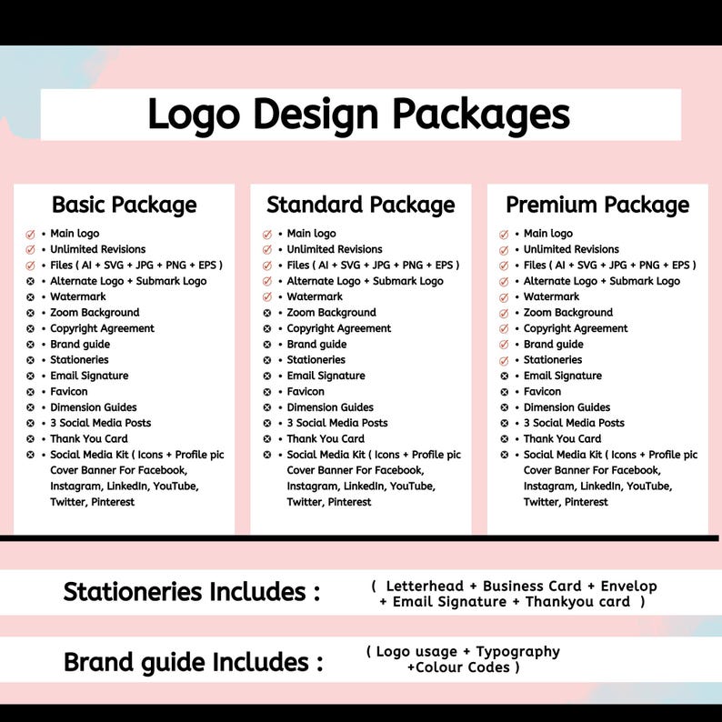 Custom Hand Drawn Logo, Unique Logo Design,hand Drawn Business Logo ...