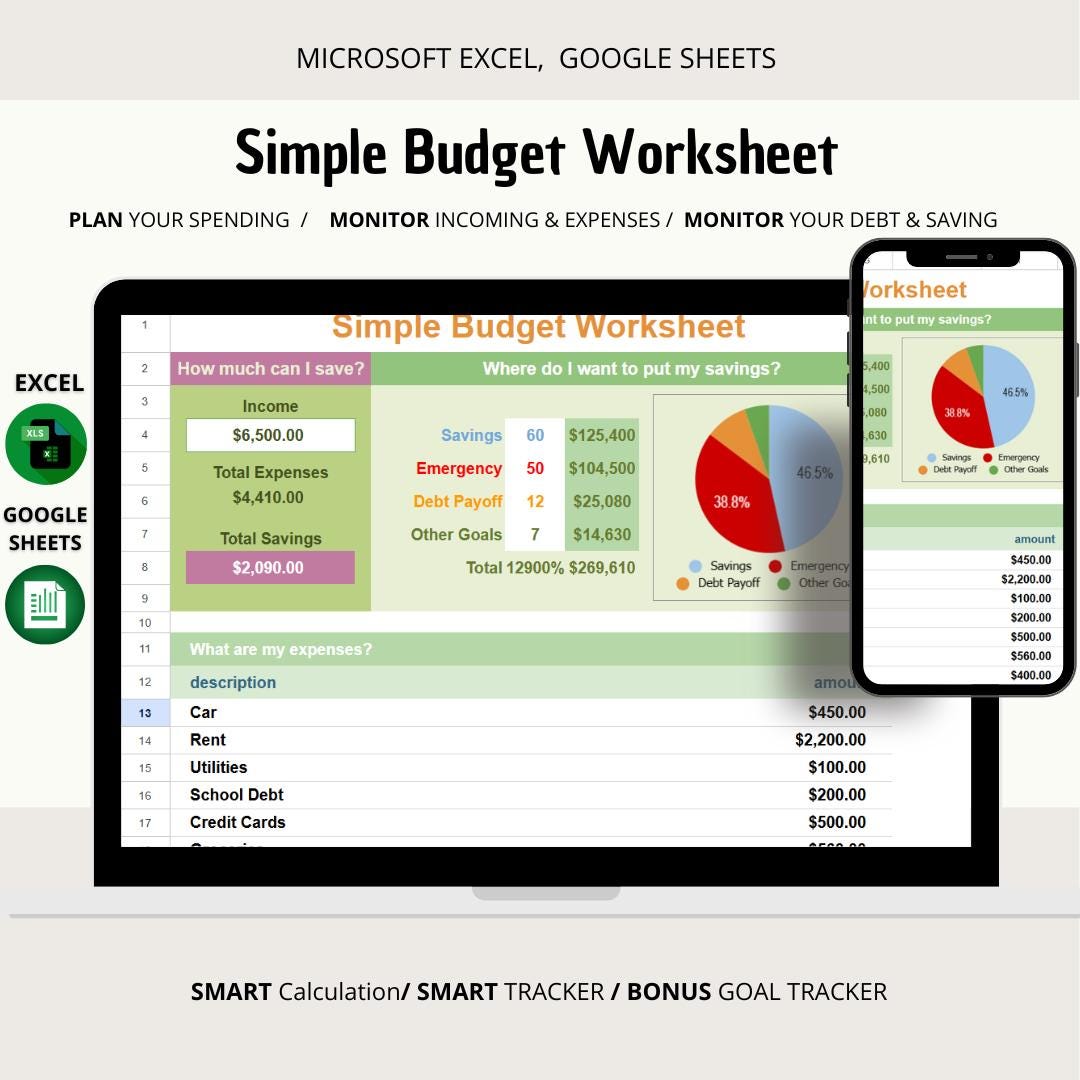 Personal Monthly Budget Spreadsheet | Excel, Google Sheets | Simple ...