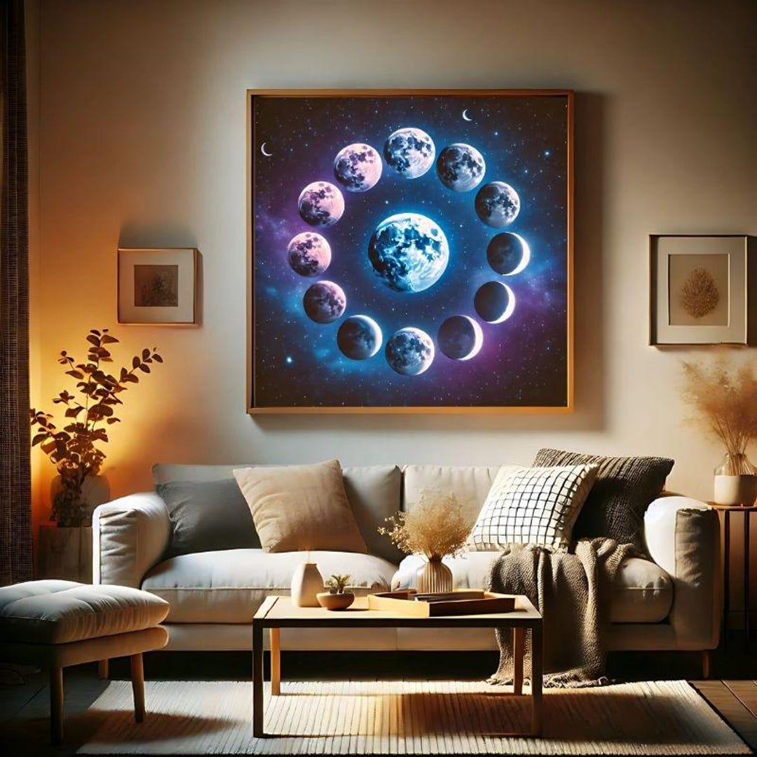 Moon Phases - Cosmic Cycle of Light & Shadow, Available in PDF RGB CMYK ...