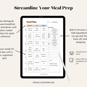 Printable Meal Planner Bundle, Digital Recipe Card, Grocery List, A4 ...
