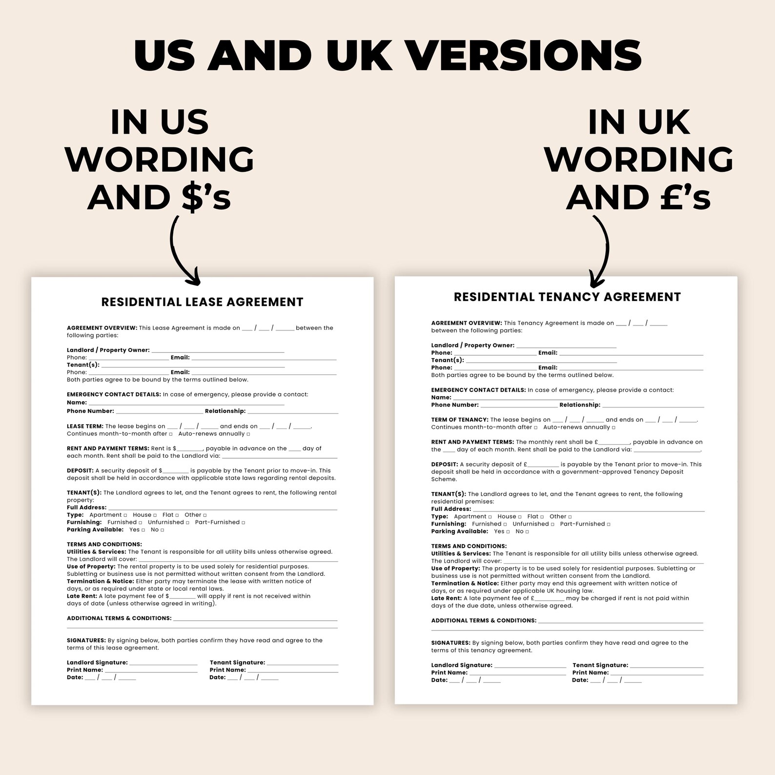 Editable Lease Agreement Template UK & US, Residential Tenancy ...