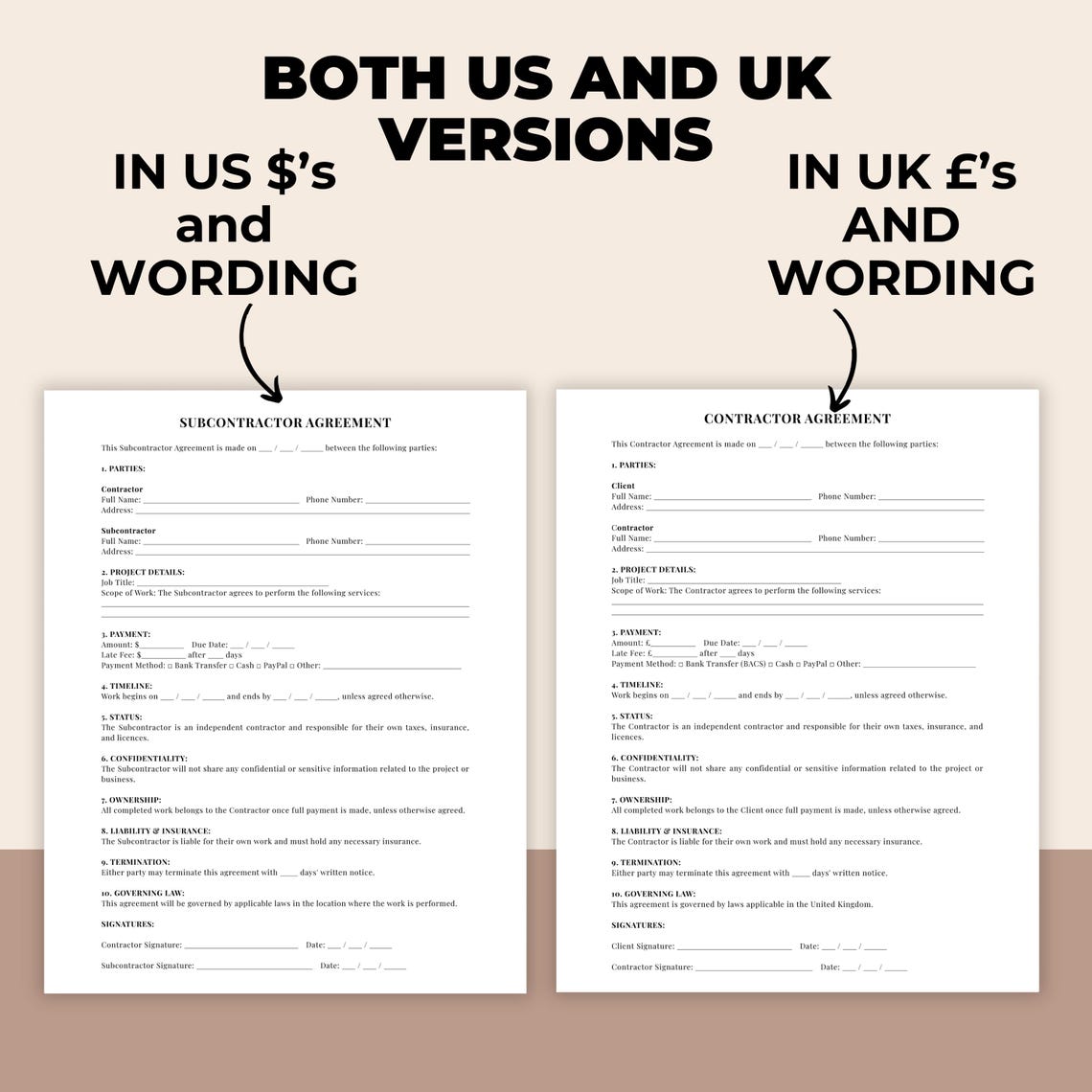 Contractor, Security Guard Agreement Template, Editable PDF for ...