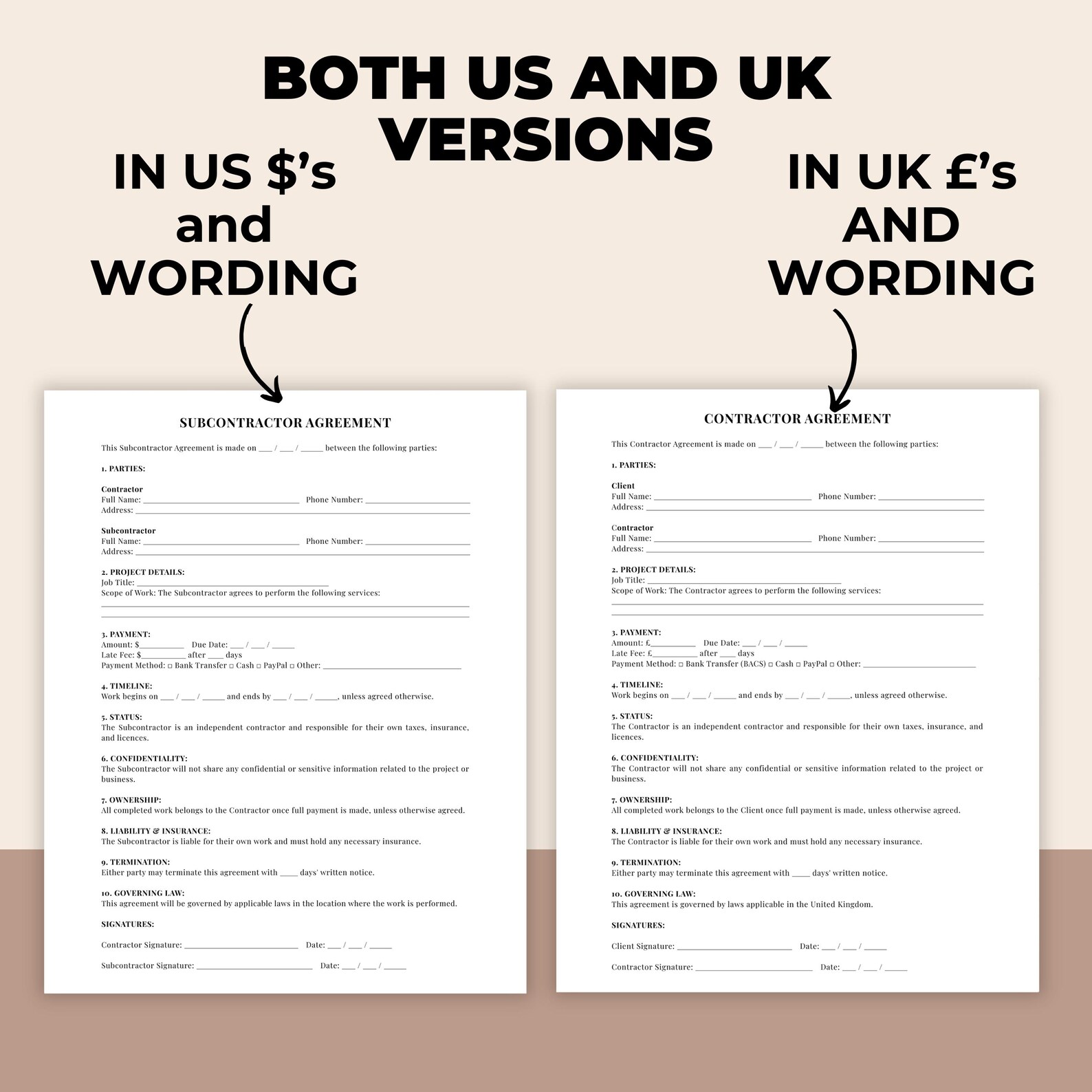 Contractor, Security Guard Agreement Template, Editable PDF for ...