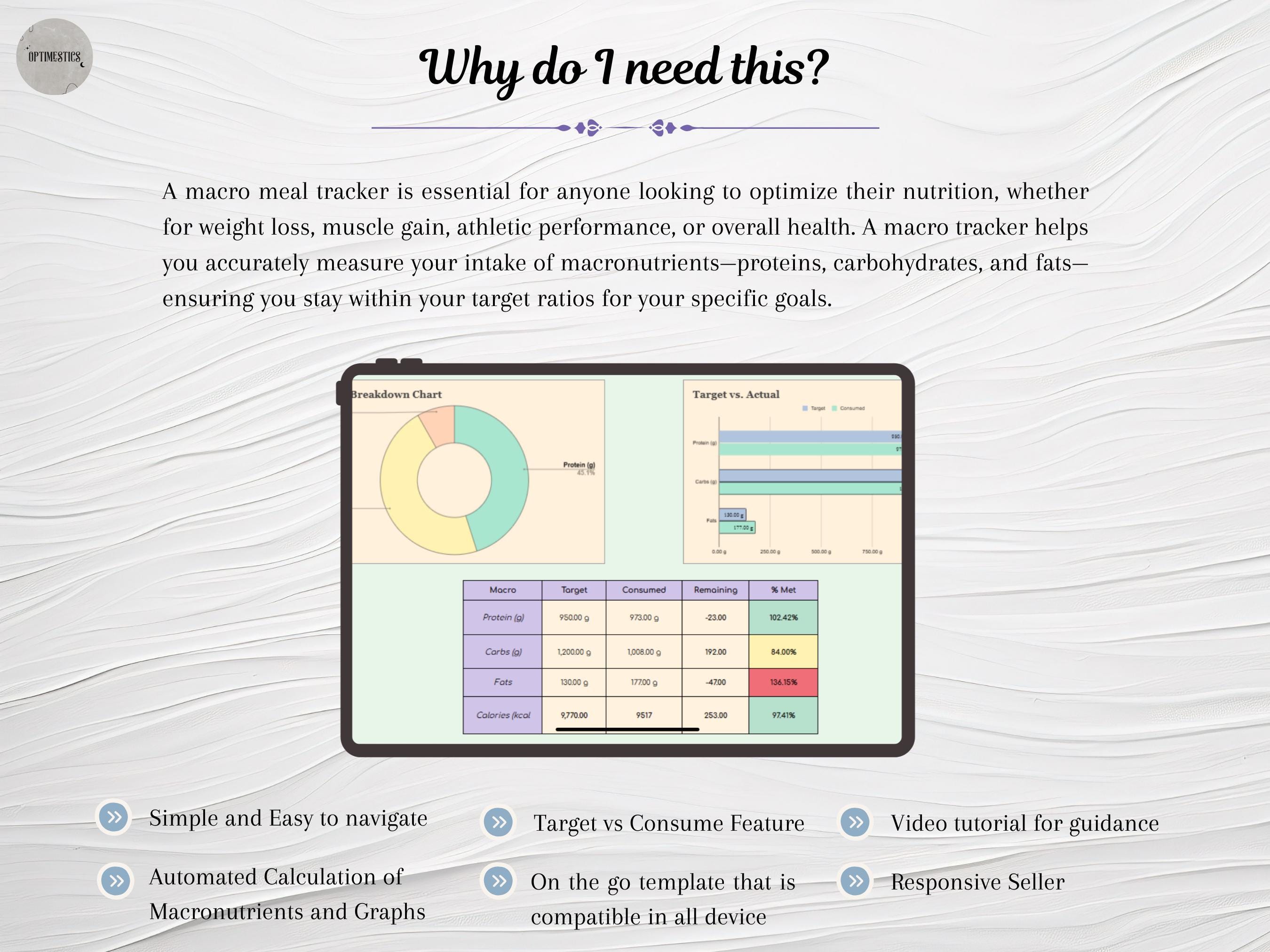 Minimalist Macro Meal Tracker Template With Macronutrients Calculator ...