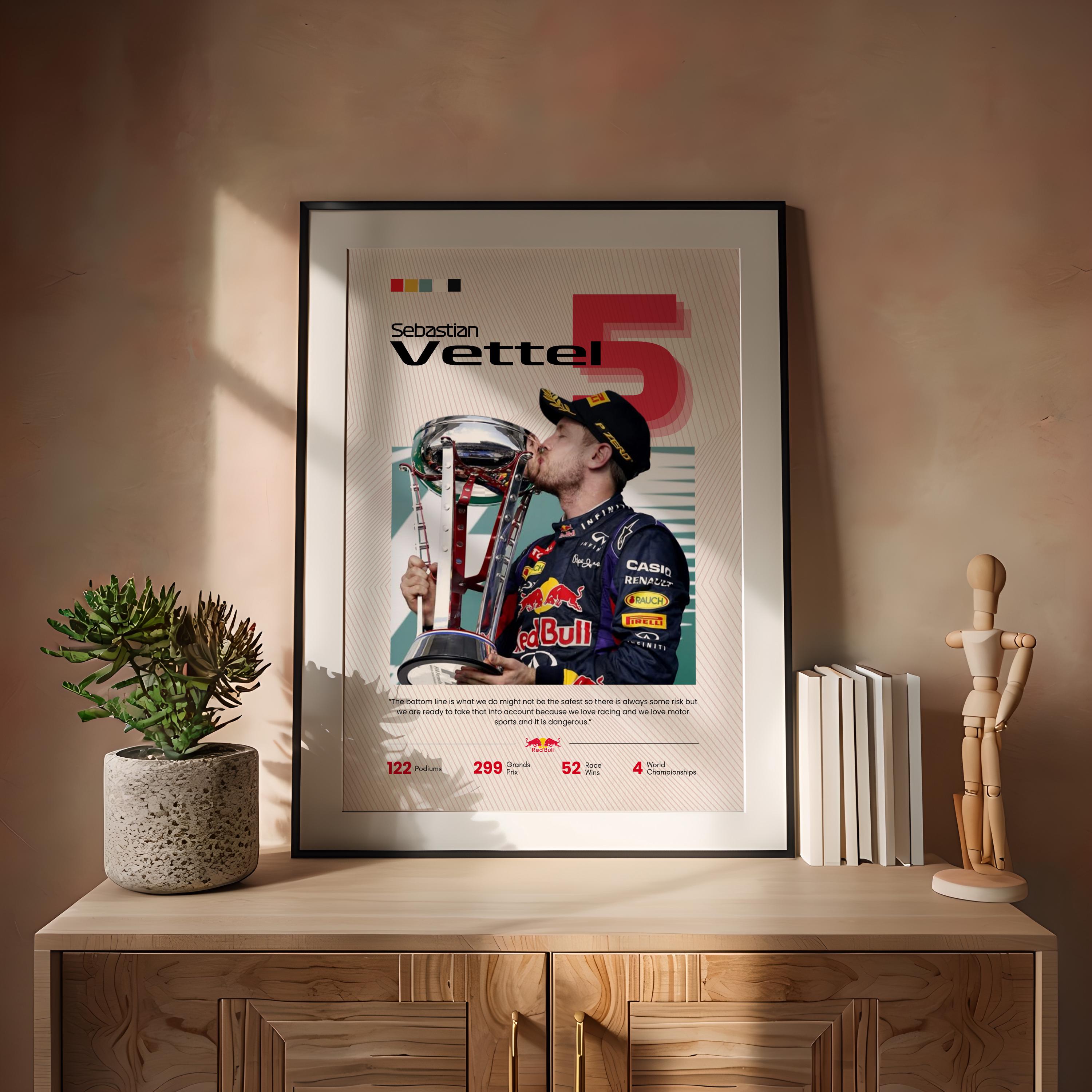 Sebastian Vettel Retro Formula 1 Poster Wall Art Digital Download ...