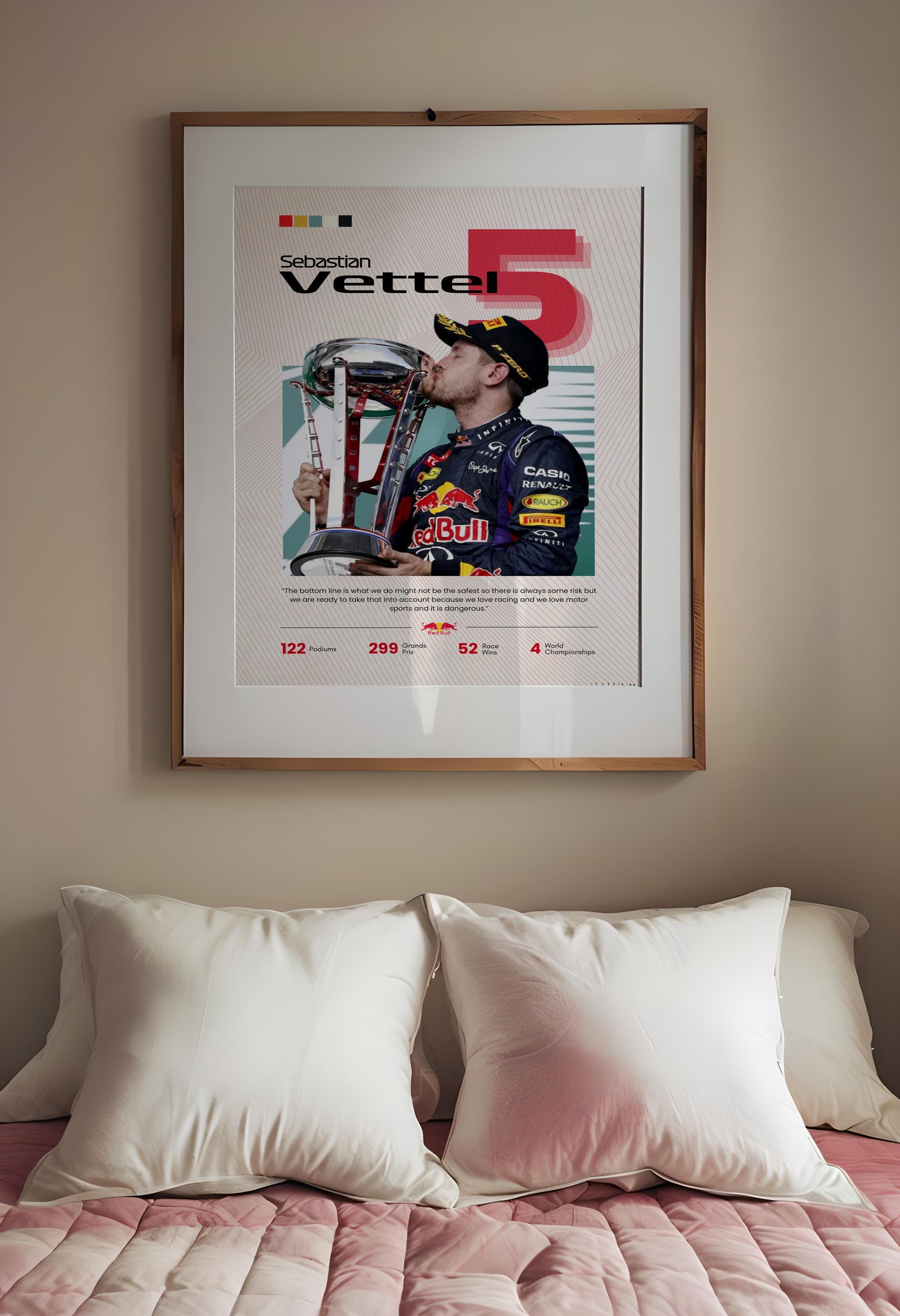 Sebastian Vettel Retro Formula 1 Poster Wall Art Digital Download ...
