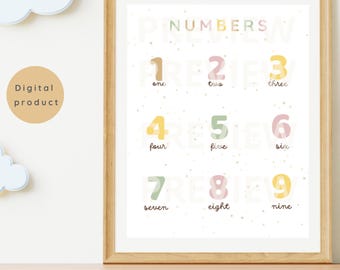Numbers Poster 1–10 – Printable Counting Chart – Preschool Math Wall ...