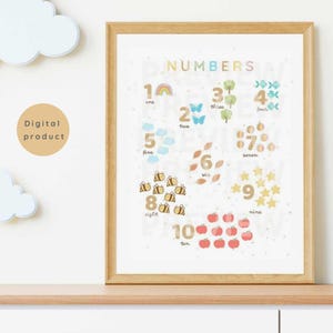 Numbers Poster 1–10 – Printable Counting Chart – Preschool Math Wall ...