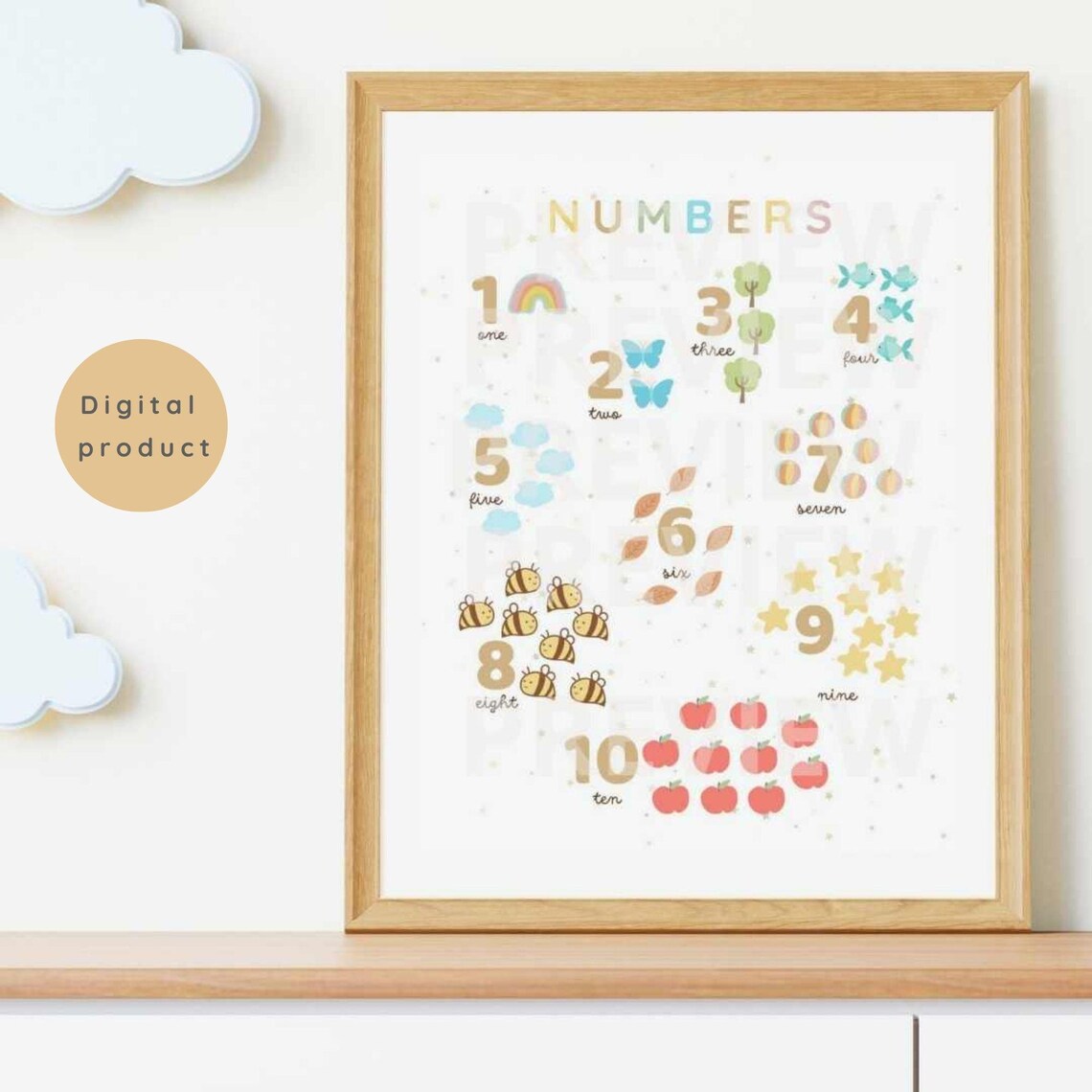 Numbers Poster 1–10 – Printable Counting Chart – Preschool Math Wall ...