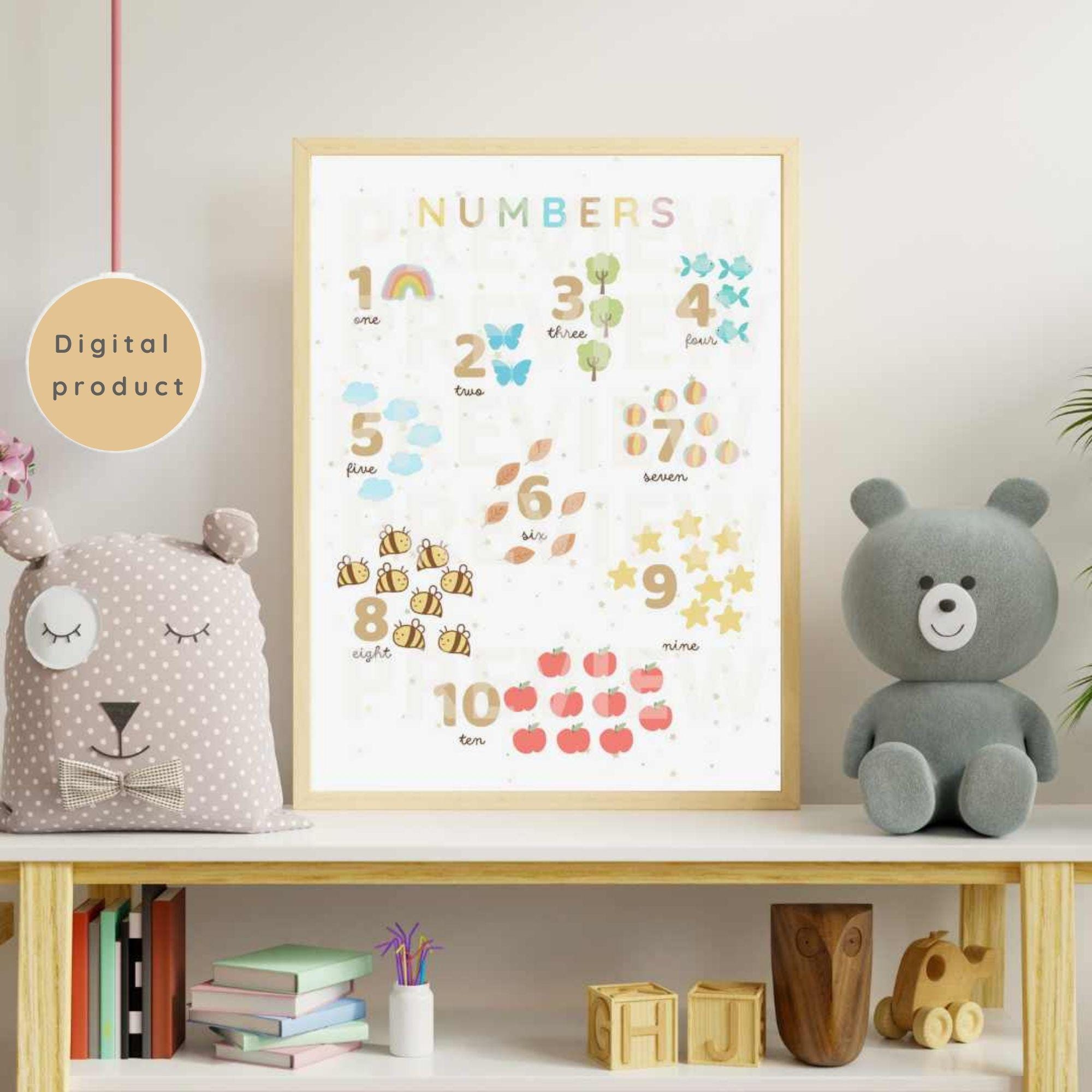 Numbers Poster 1–10 – Printable Counting Chart – Preschool Math Wall ...