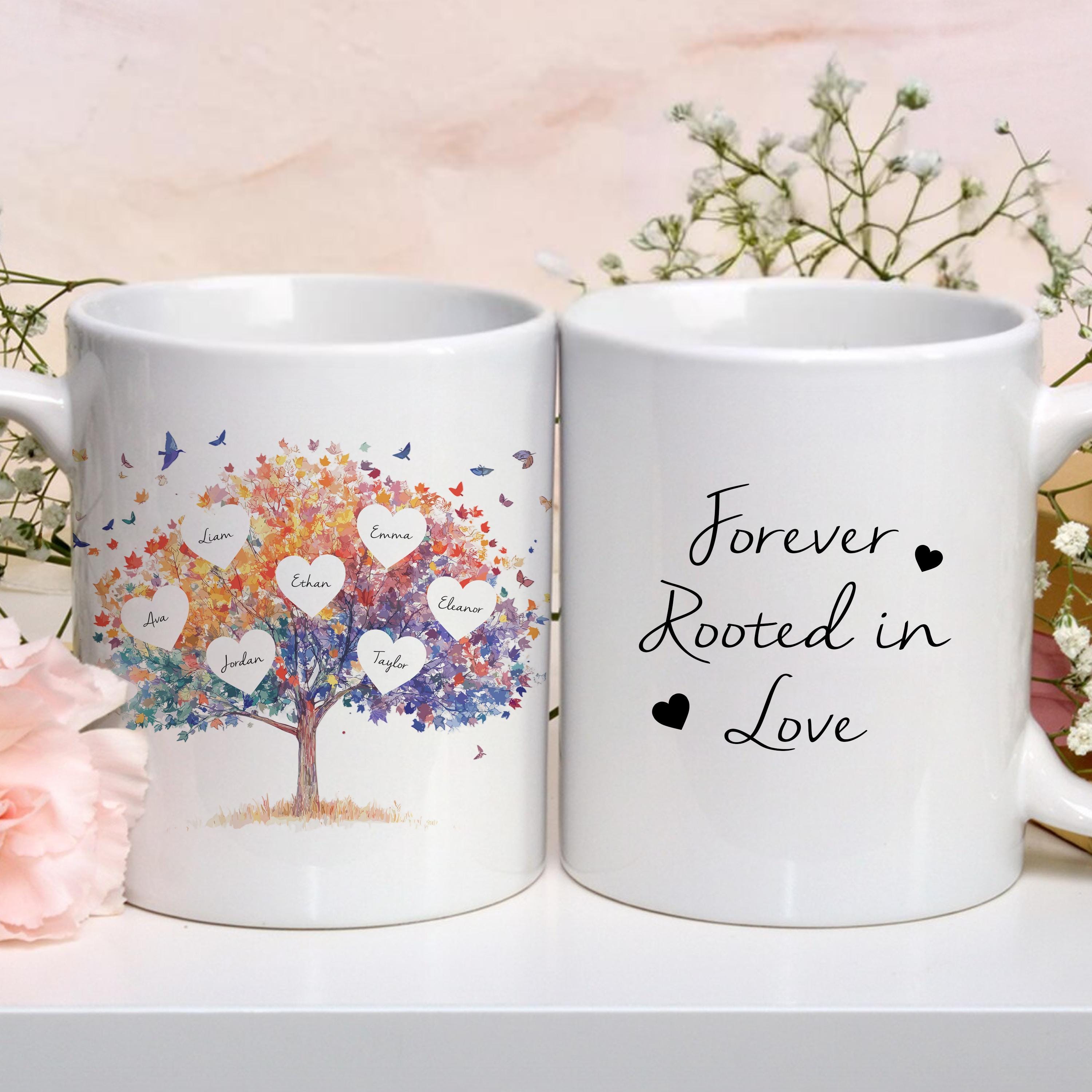 Custom Family Tree Png, Genealogy Gift, Family Tree Anniversary Gift ...