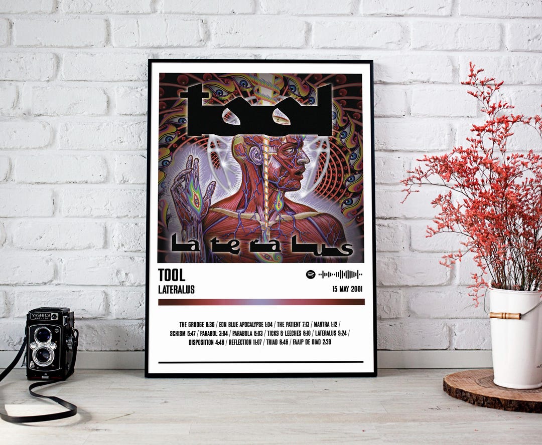 Tool Poster Print | Lateralus Album Poster | Music Poster | Album Cover ...