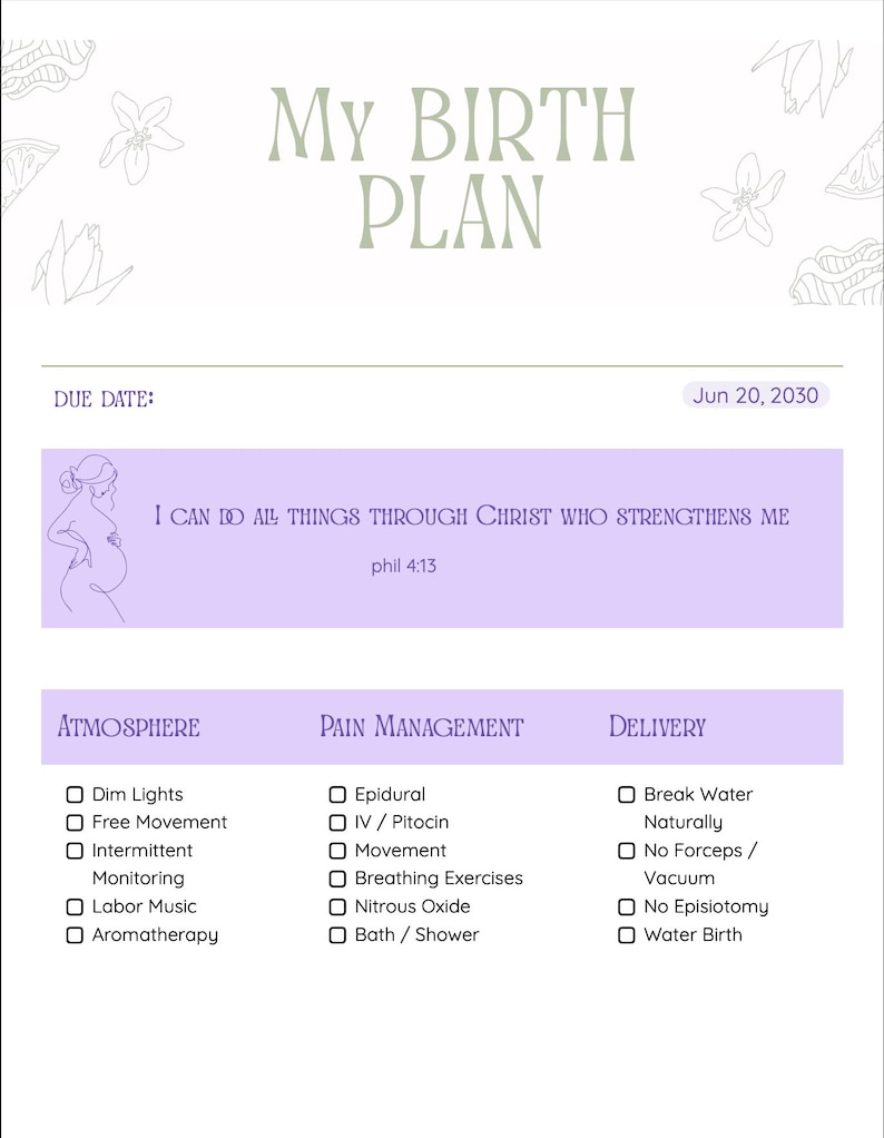 Christian Birth Plan Template - Etsy