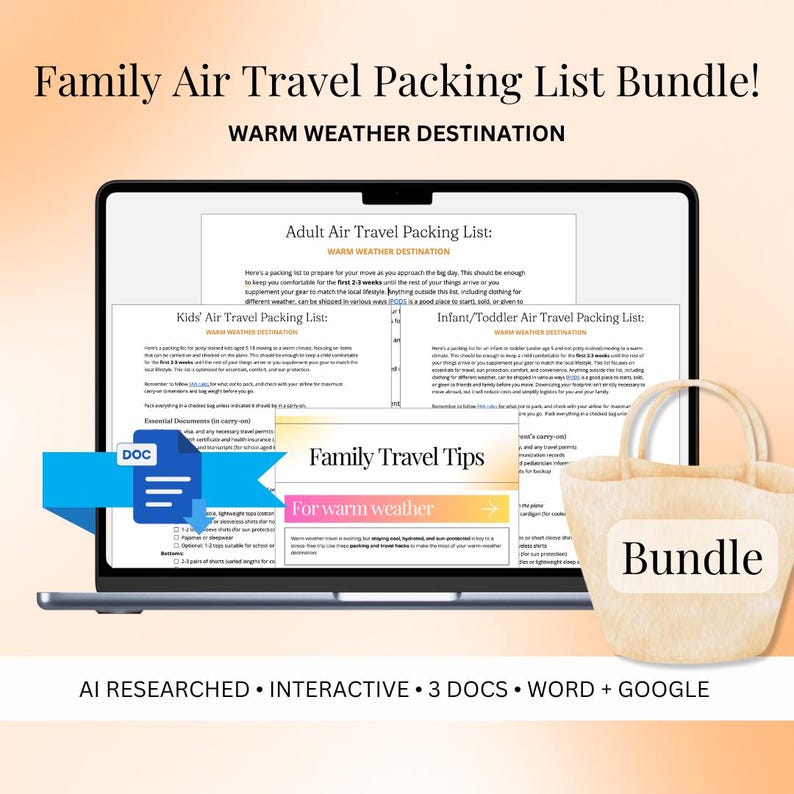 Family Air Travel Packing Lists Bundle: Warm Weather Destination - Etsy