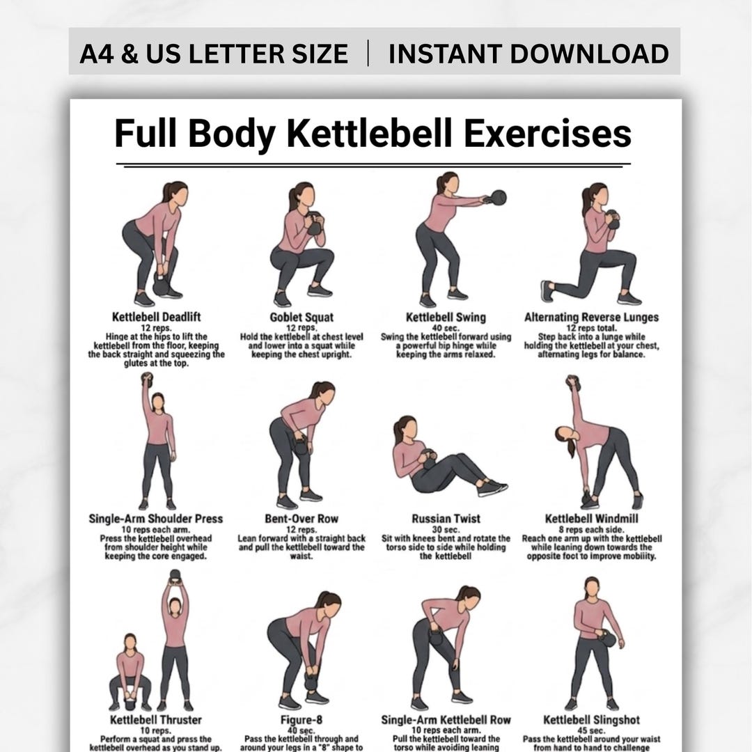 Full Body Kettlebell Exercises Poster, Beginner Kettlebell Workout ...