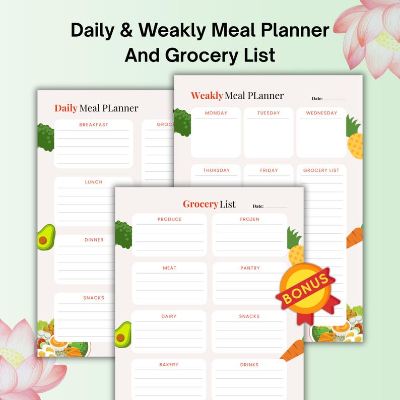 CKD Stage 3 Food List Printable, Stage 3 Kidney Disease Food List, CKD ...