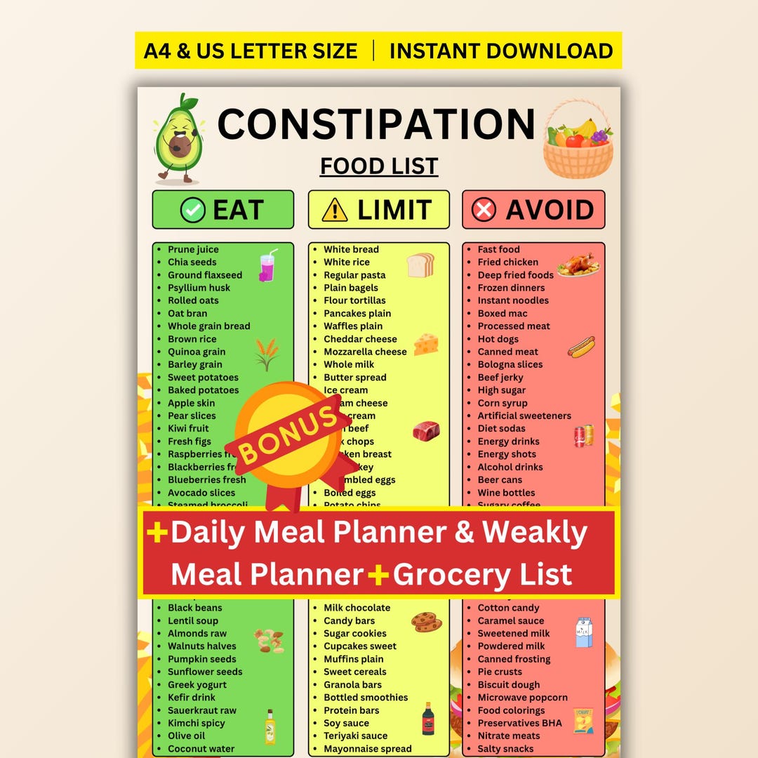 Constipation Relief Foods List Printable, High Fiber Foods for ...