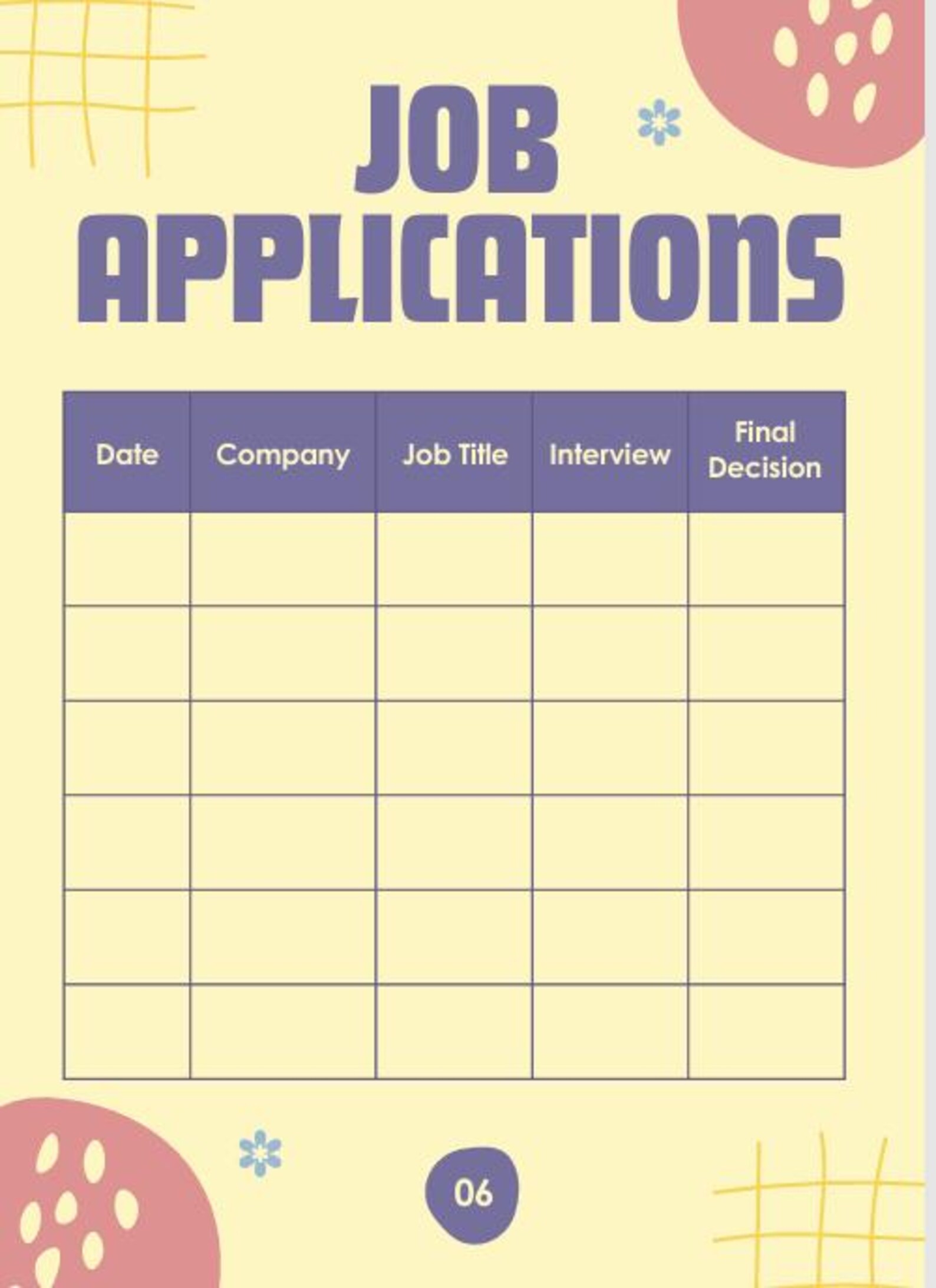 Career Planner, Job Application Page, Dream Job Page, About Me Section ...