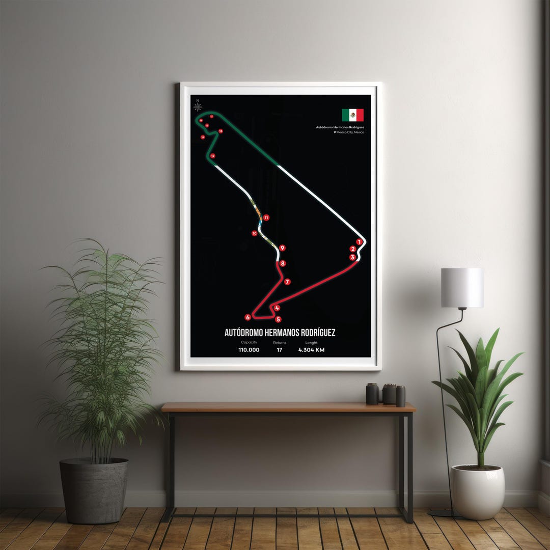 Autodromo Hermanos Rodriguez Grand Prix Circuit Map Print | F1 Circuit ...