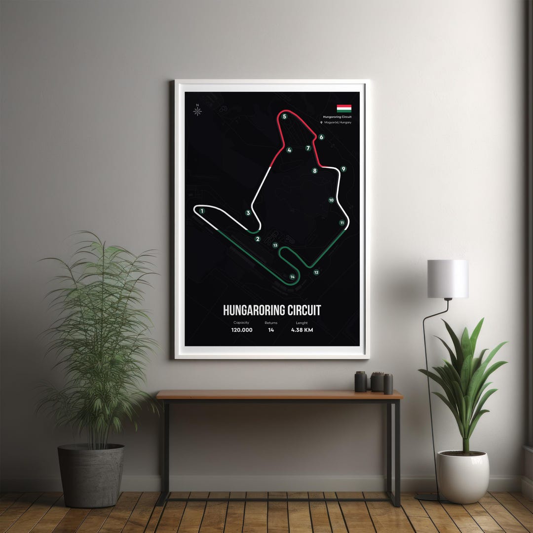 Hungraian Grand Prix Circuit Hungaroring Map Print | Hungaroring F1 ...