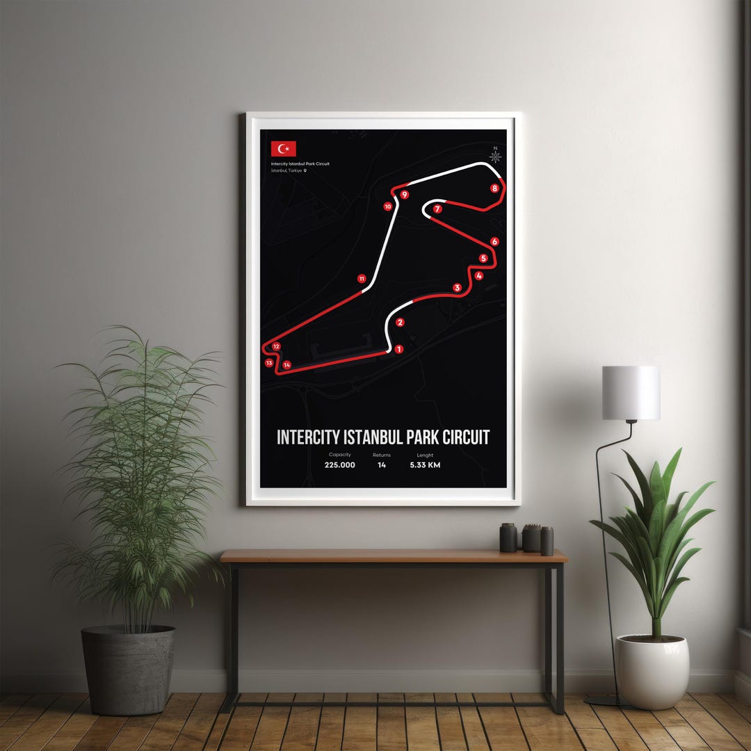 Turkish Grand Prix Istanbul Park Circuit Map Print | Istanbul Circuit ...