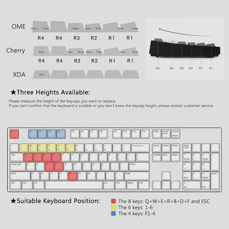 Artisan Lol Keycaps,champion-themed PBT Keycaps, Custom Champion ...