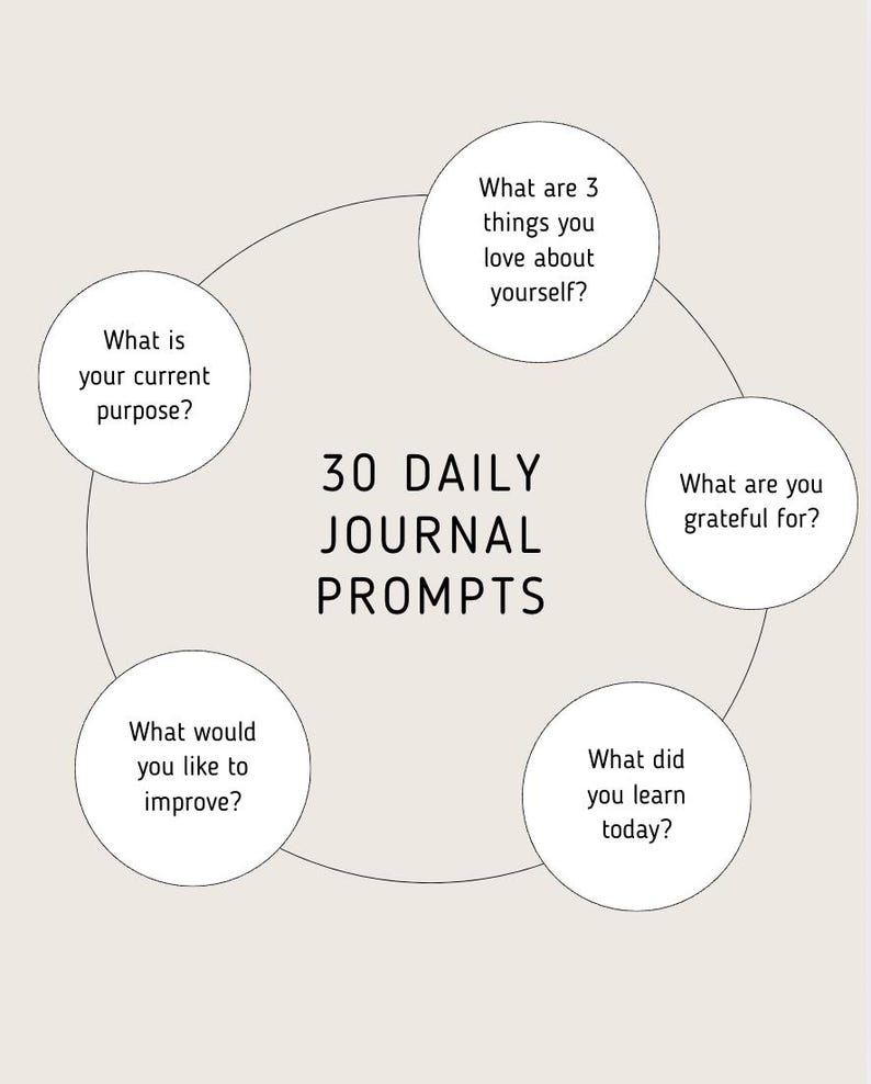 30 Powerful Prompts to Grow Your Confidence & Boost Your Self Esteem - Etsy