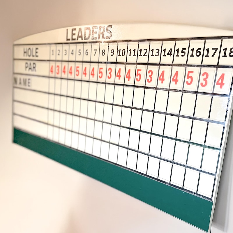 Golf Masters Leaderboard - Etsy