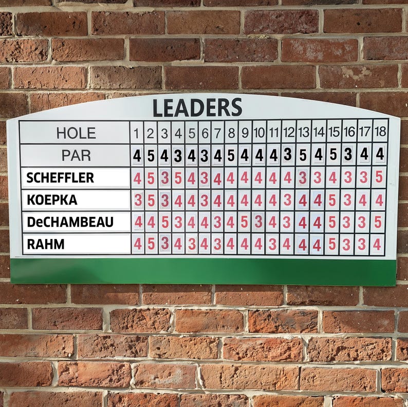 Golf Scoreboard Wall Sign – Augusta Style Magnetic Leaderboard for 18 ...