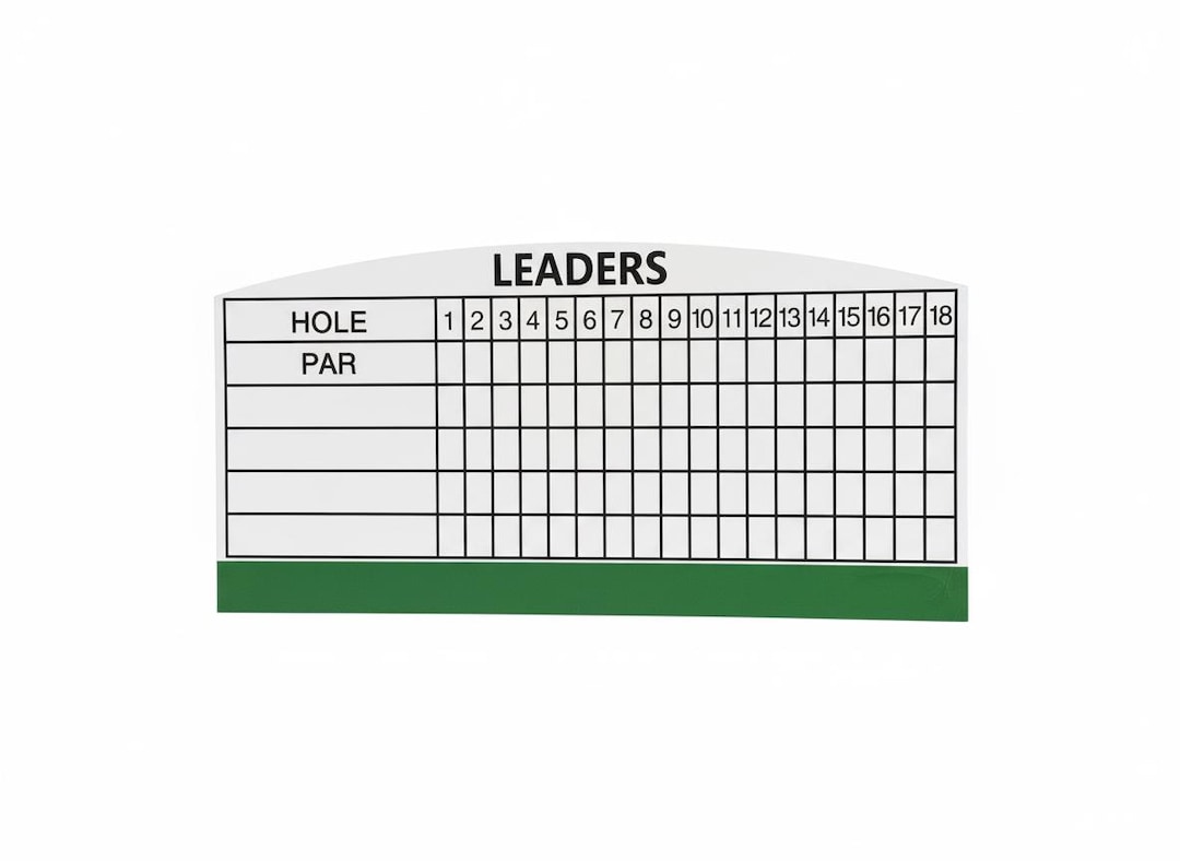 Golf Scoreboard Wall Sign – Augusta Style Magnetic Leaderboard for 18 ...