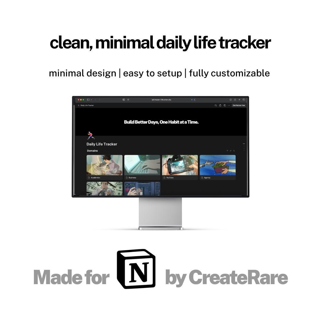 Daily Life Tracker Notion Template | Minimal Habit Tracker | Goal ...