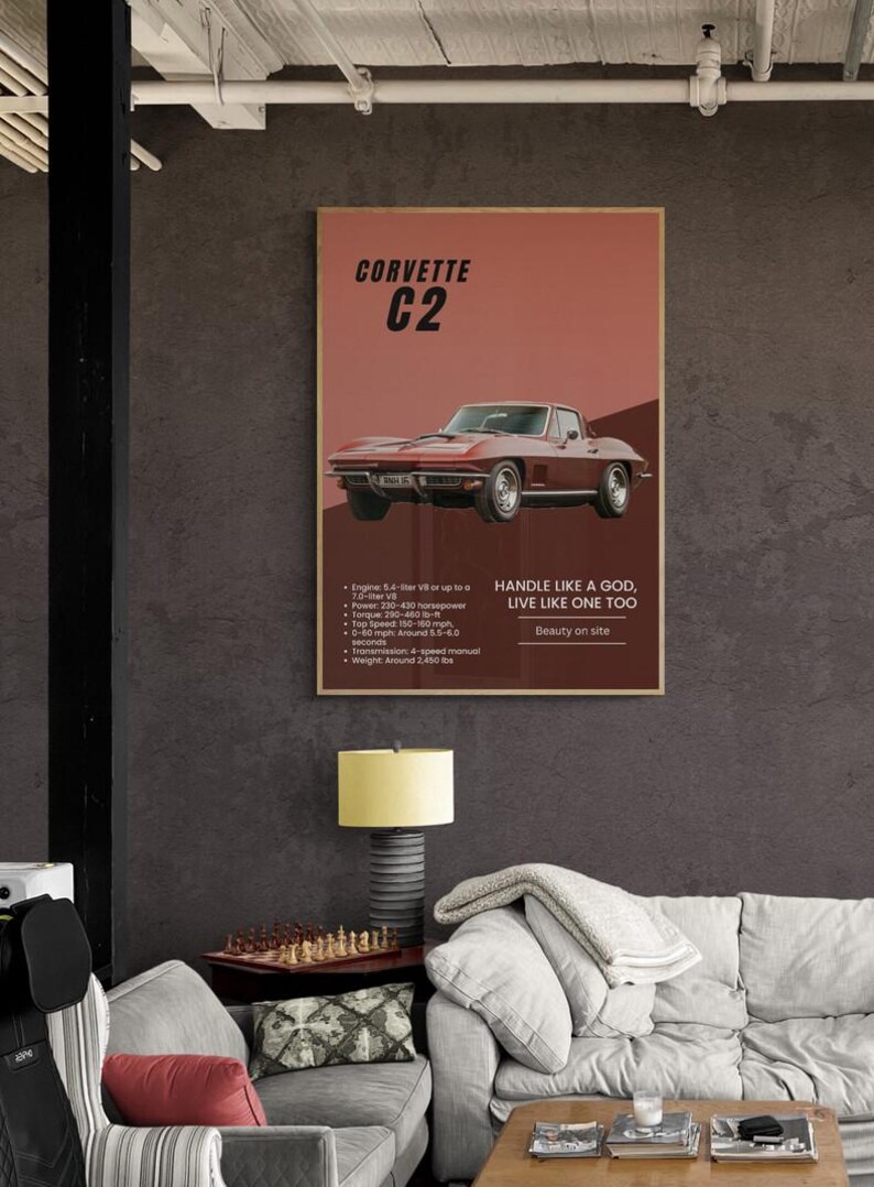 Corvette C2 Poster - Etsy