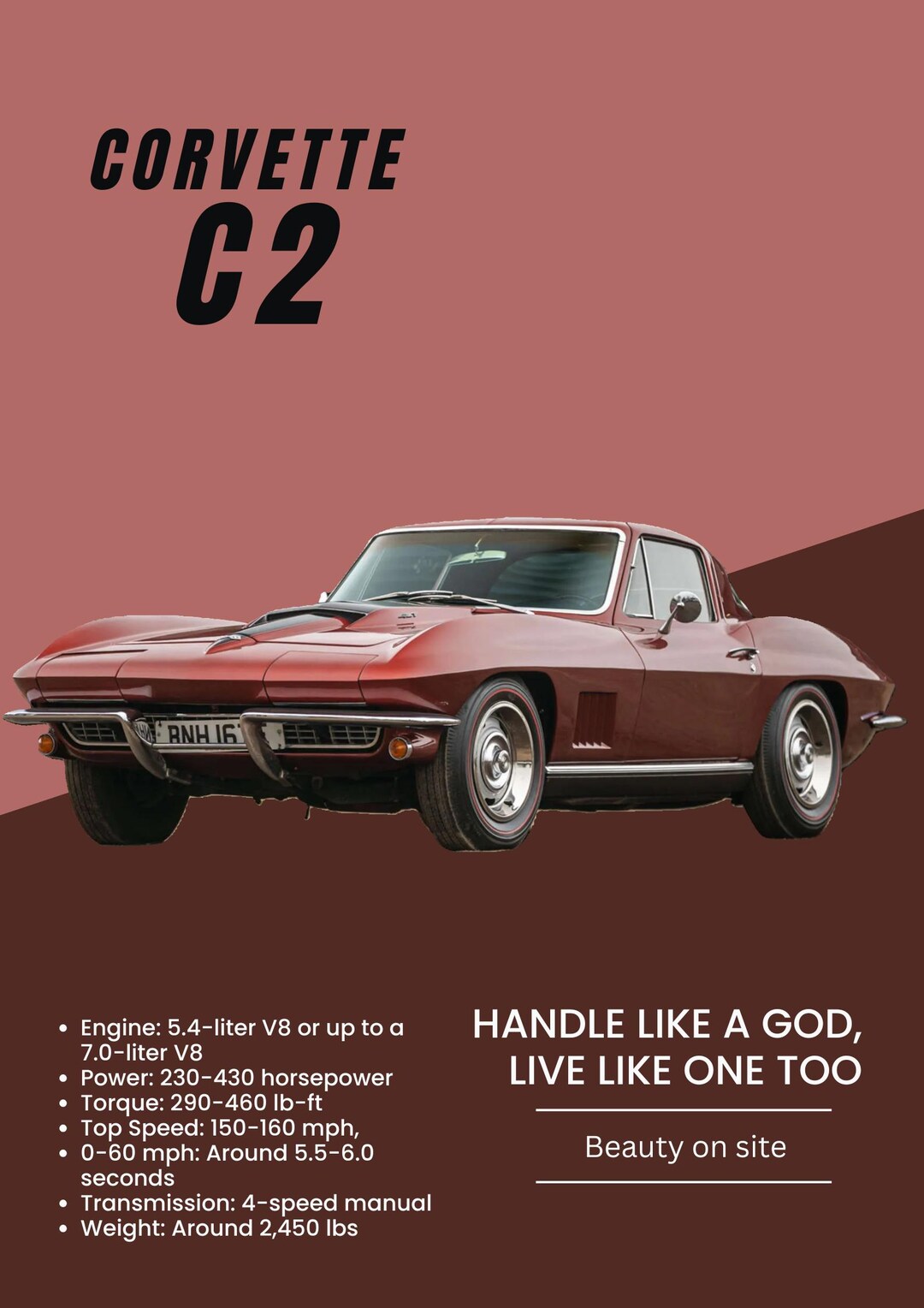 Corvette C2 Poster - Etsy