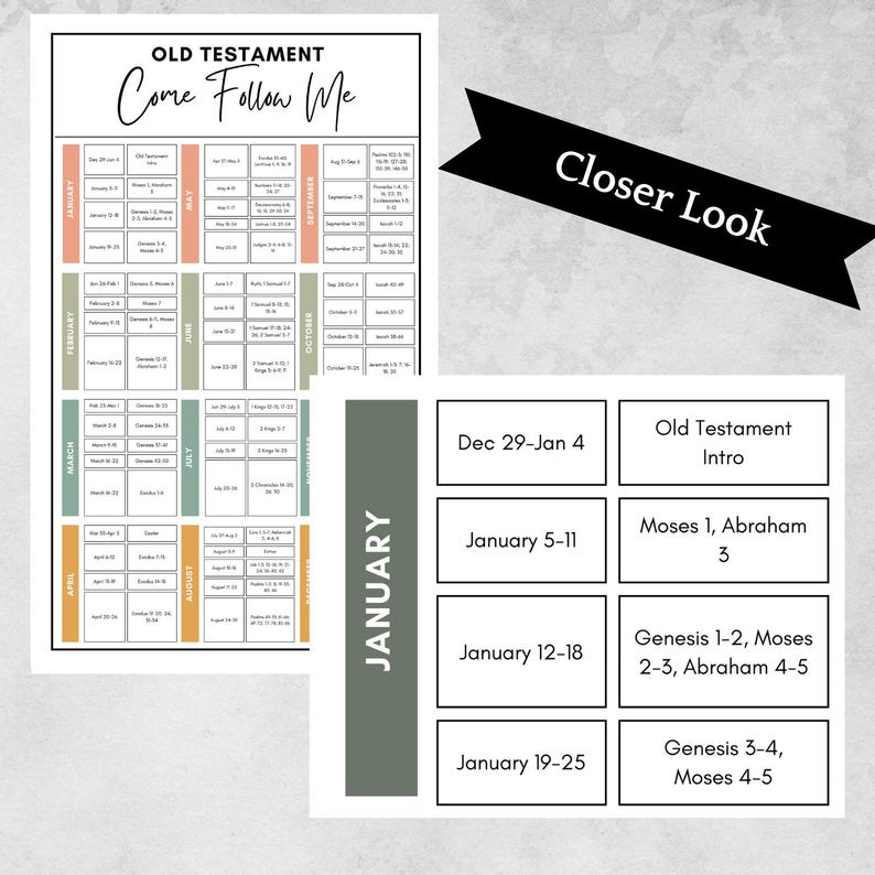 Come Follow Me 2026 Old Testament Study Bundle: Reading Chart ...