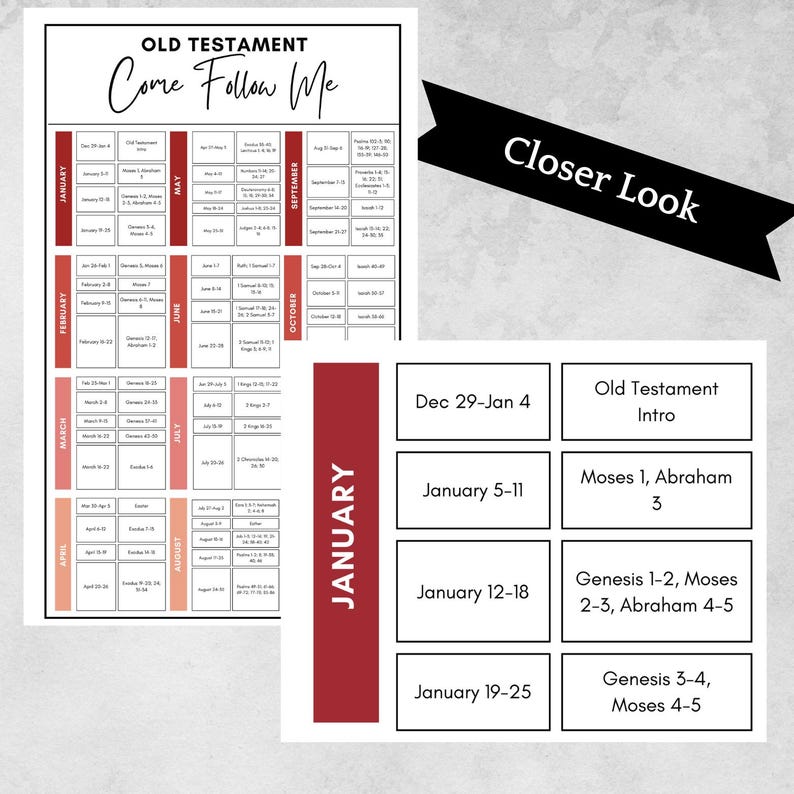 Come Follow Me 2026 Old Testament Study Bundle: Reading Chart ...
