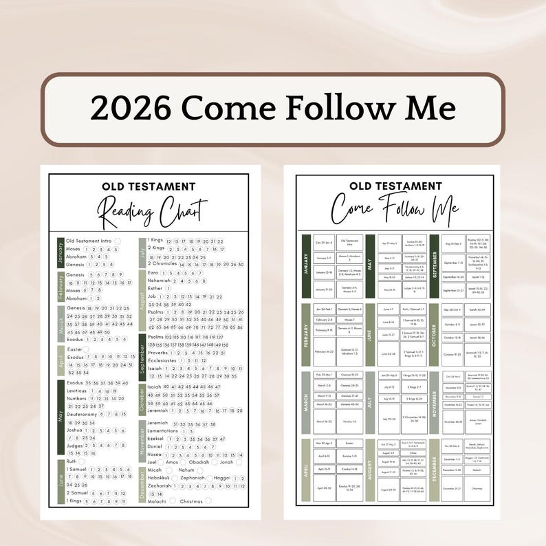 Come Follow Me 2026 Old Testament Study Bundle: Reading Chart ...