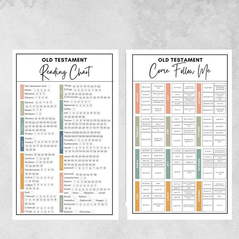 Come Follow Me 2026 Old Testament Study Bundle: Reading Chart ...