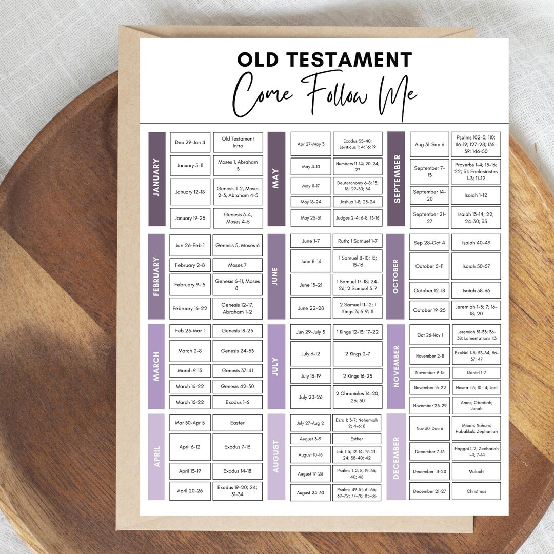 Old Testament Reading Chart 2026: LDS Scripture Study (PDF Download) - Etsy