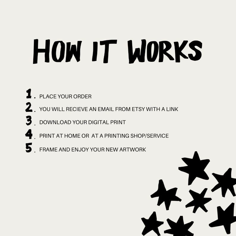 What If It All Works Out Print Motivational Quote Wall Art Minimalist ...