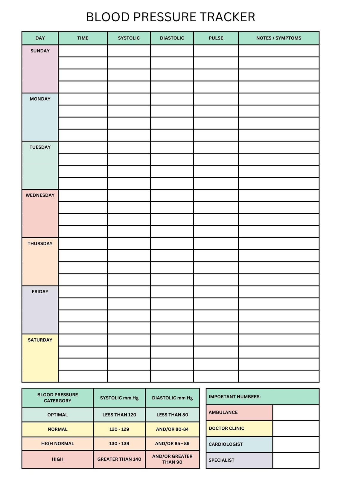 Blood Pressure Tracker - Digital Template - Etsy
