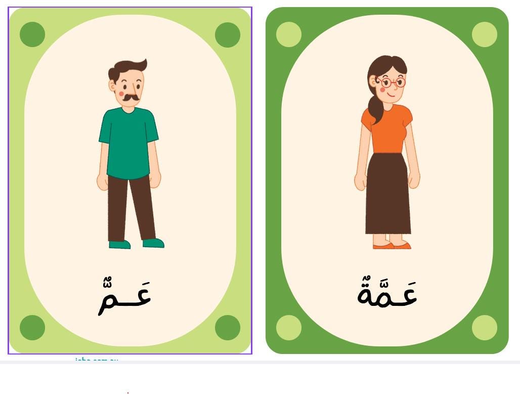 Family Game Flash Card - Etsy