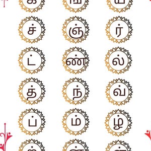 Tamil Mei Eluthugal Worksheet | Printable Tamil Consonants Chart for ...
