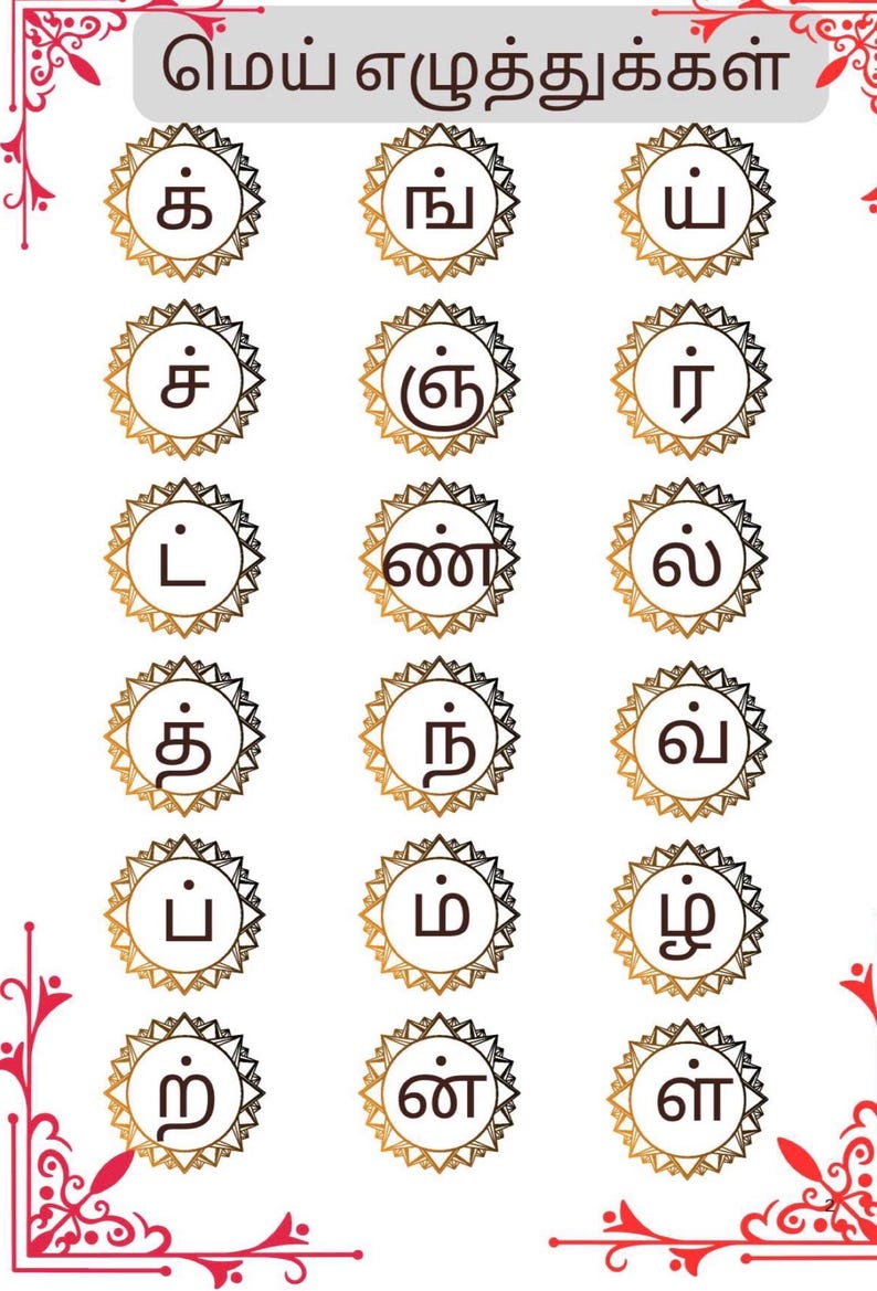 Tamil Mei Eluthugal Worksheet | Printable Tamil Consonants Chart for ...