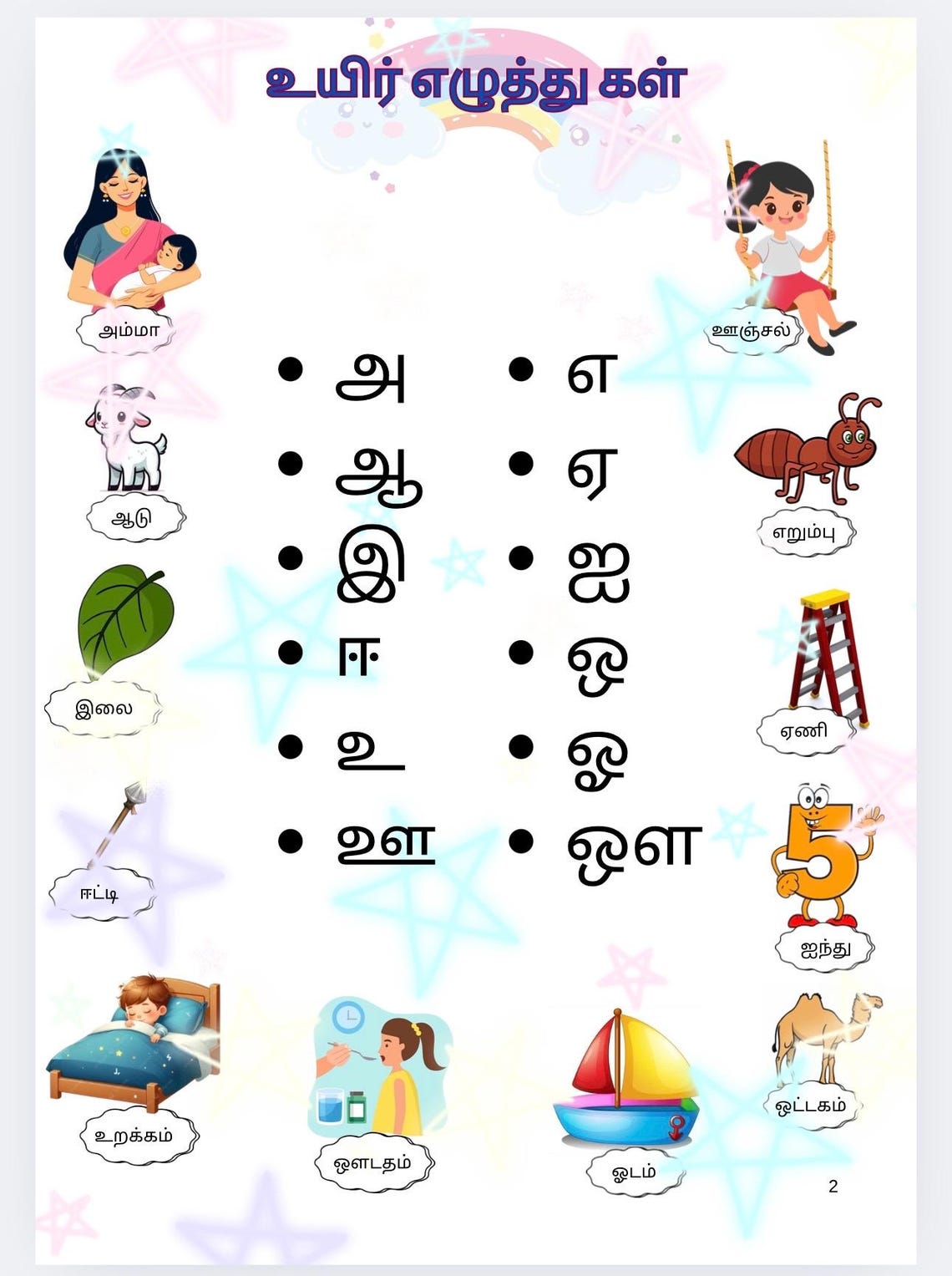 Uyir & Mei Eluthugal Tamil Alphabet Combo | Tracing , Coloring ...